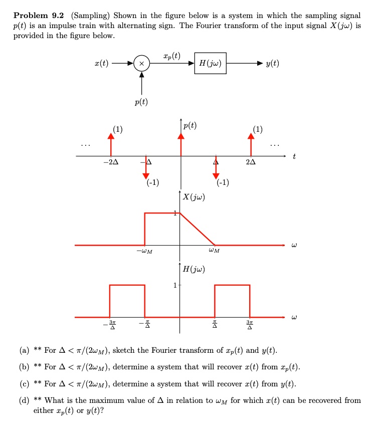 Problem 9.2 (Sampling) Shown in the figure below is a system in which the sampling signal p(t ...
