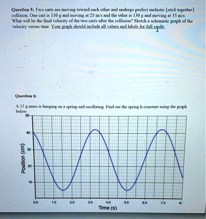 SOLVED:Question $ Two carts are moving tOward each other and undergo ...