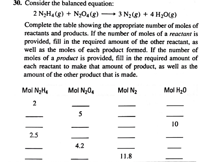 SOLVED: 30. Consider the balanced equation: 2 N2H4(g)+N2O4(g) 3 N2(g)+4 H2O(g) Complete the ...