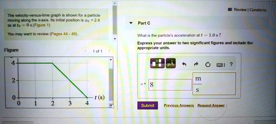 The velocity-versus-time graph is shown for a particle moving along the x-axis. Its initial ...
