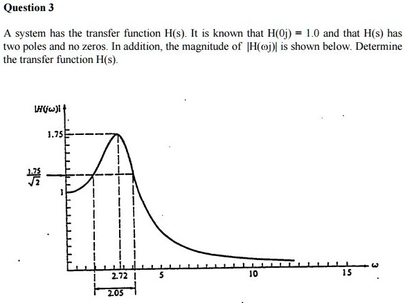 SOLVED: A system has the transfer function H(s). It is known that H(0j) = 1.0 and that H(s) has ...