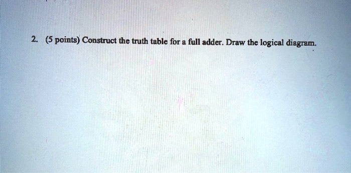SOLVED: 2.5 points: Construct the truth table for a full adder. Draw ... SOLVED: 2.5 points: Construct the truth table for a full adder. Draw ...