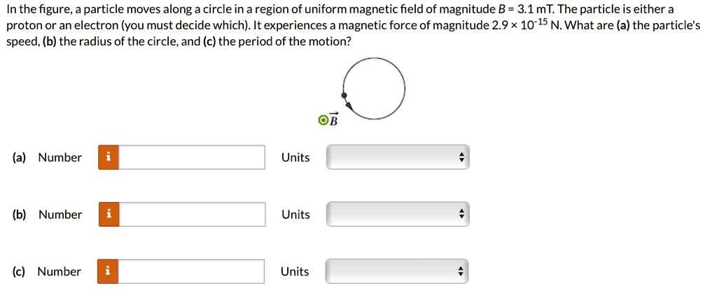 in the figure a particle moves along a circle in a region of uniform magnetic field of magnitude ...