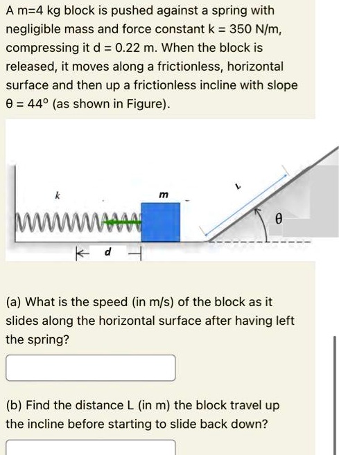 SOLVED: A mass (m) of 4 kg block is pushed against a spring with negligible mass and force ...