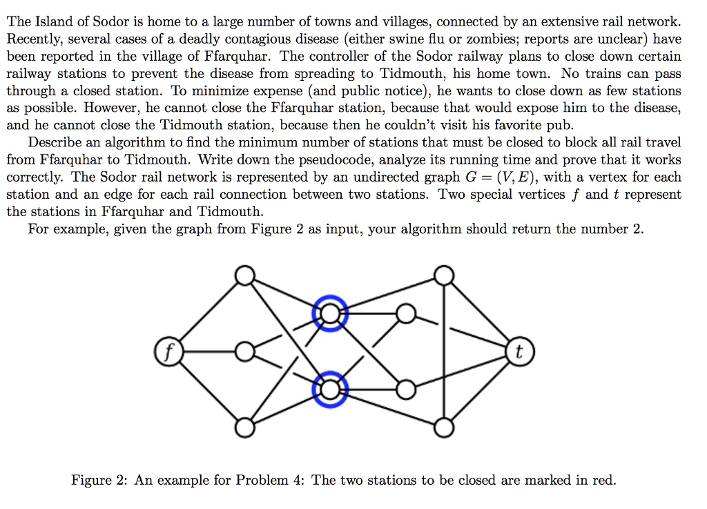[GET ANSWER] The Island of Sodor is home to a large number of towns and villages, connected by ...