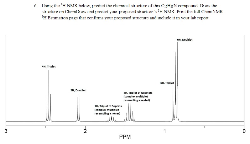 SOLVED: Using the NMR below, predict the chemical structure of this ...