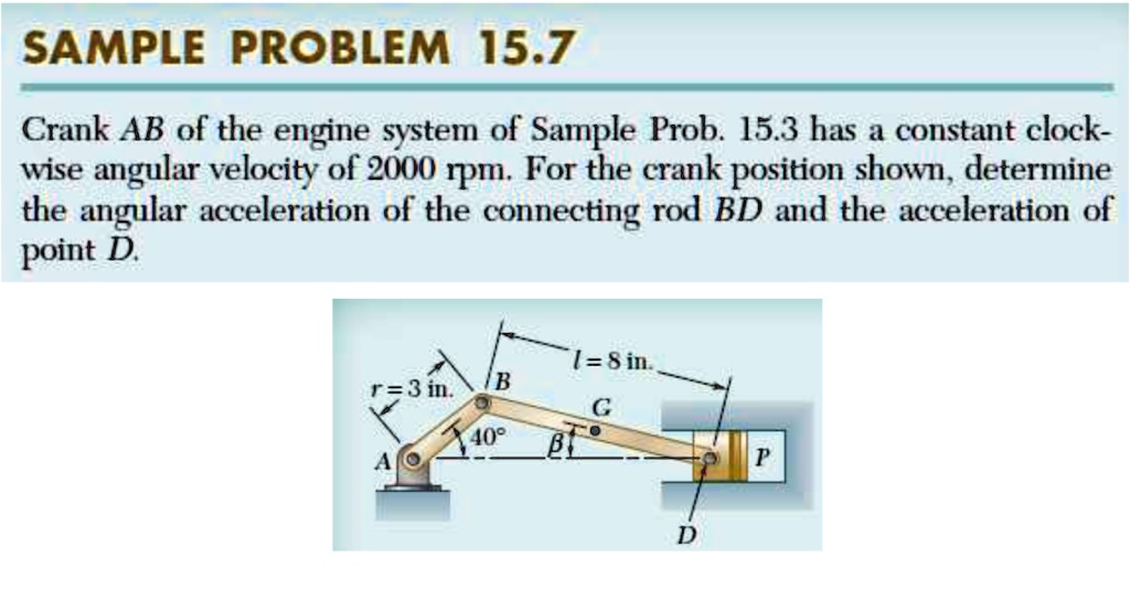 SOLVED: Dynamics, Solve using vectors method SAMPLE PROBLEM 15.7 Crank AB of the engine system ...