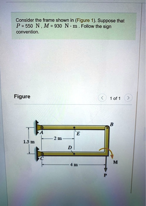 Solved A Determine The Internal Normal Force Acting At Point D B