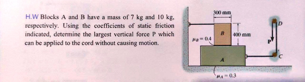 SOLVED: 300 mm AW Blocks and B have a mass of 7 kg and 10 kg, respectively. Using the ...