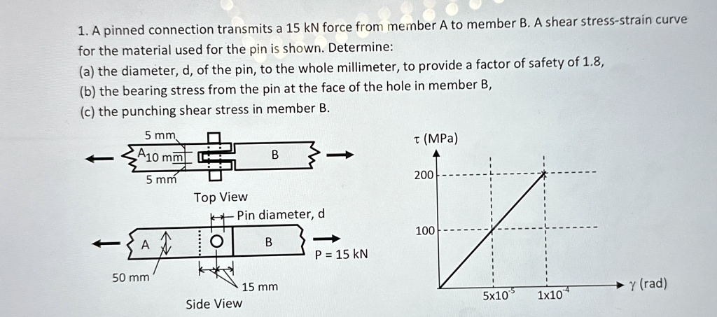 1. A pinned connection transmits a 15 kN force from member A to member ...