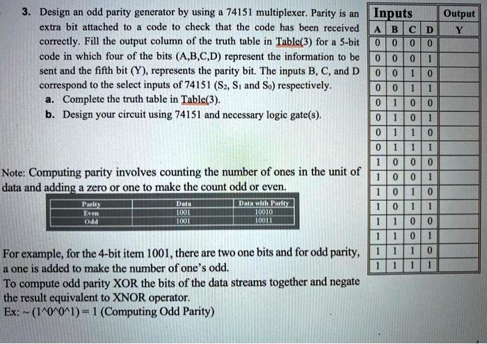 Solved Design An Odd Parity Generator By Using A 74151 Multiplexer Parity Is An Extra Bit 