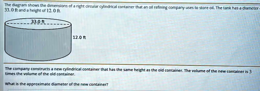 SOLVED: The diagram shows the dimensions of a right circular ...