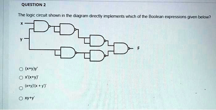 SOLVED: The logic circuit shown in the diagram directly implements which of the Boolean ...
