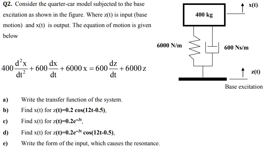 SOLVED: Consider the quarter-car model subjected to the base excitation ...