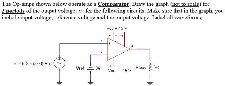 SOLVED: The Op-amps shown below operate as a Comparator: Draw the graph (not to scale) for 2 ...