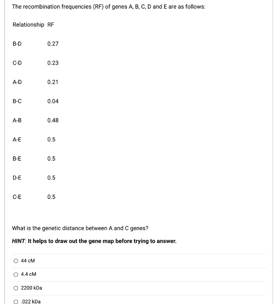 [GET ANSWER] The recombination frequencies (RF) of genes A, B, C, D and ...