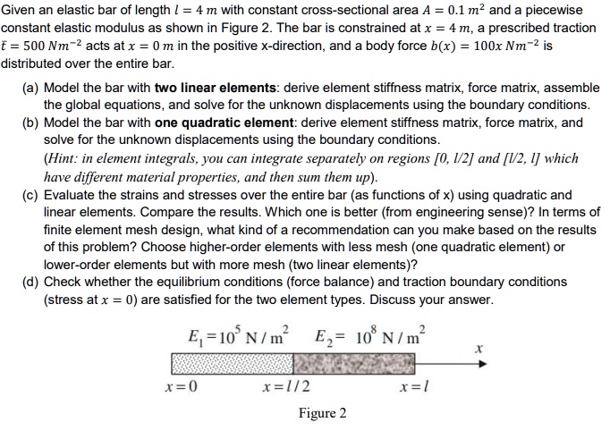 given an elastic bar of length l 4 m with constant cross sectional area a 01 m and a piecewise ...