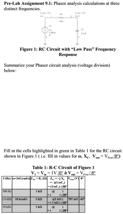 Pre-Lab Assignment 9.1: Phasor analysis calculations at three distinct frequencies. Scope Ch1 ...