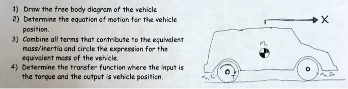 SOLVED: 1) Draw the free body diagram of the vehicle. 2) Determine the ...