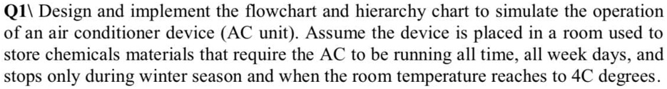 SOLVED: Q1: Design and implement the flowchart and hierarchy chart to simulate the operation of ...