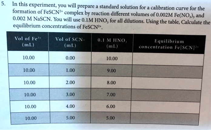 5. In this experiment, you will prepare a standard solution for a calibration curve for the ...