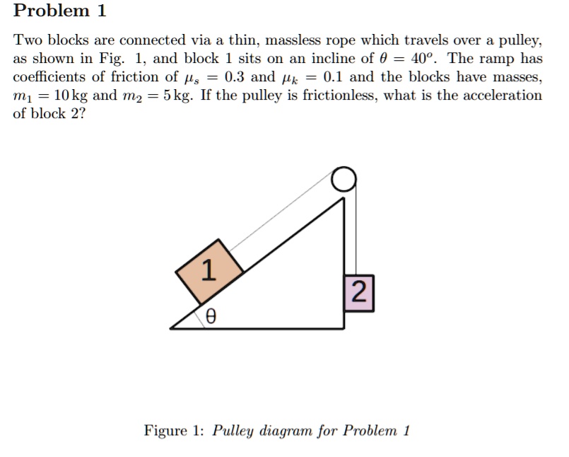SOLVED:Problem 1 Two blocks are connected via a thin, massless rope ...