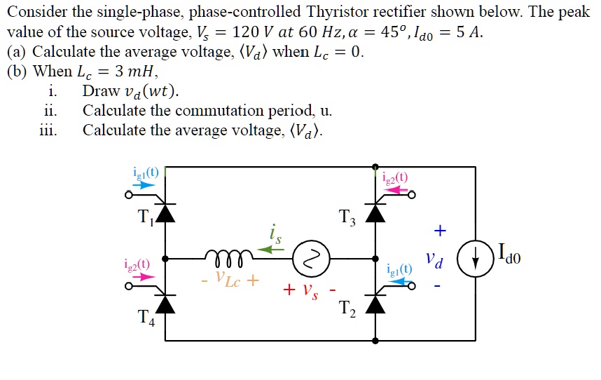 Consider the single-phase, phase-controlled Thyristor rectifier shown ...