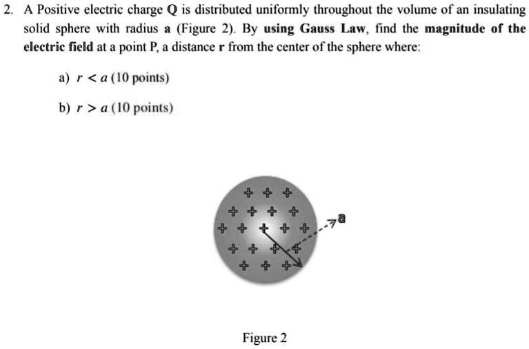 a positive electric charge q is distributed uniformly throughout the volume of an insulating ...