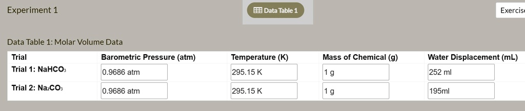 Experiment 1 Data Table 1: Molar Volume Data Trial Trial 1: NaHCO3 Trial 2: Na2CO3 Data Table 1 ...