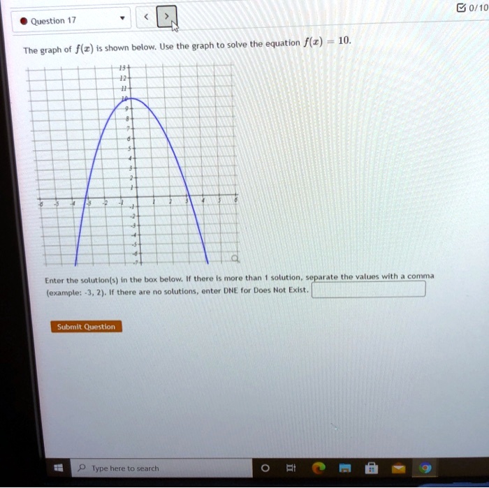 SOLVED: The graph I(z) is shown below. Use the graph to solve the ...