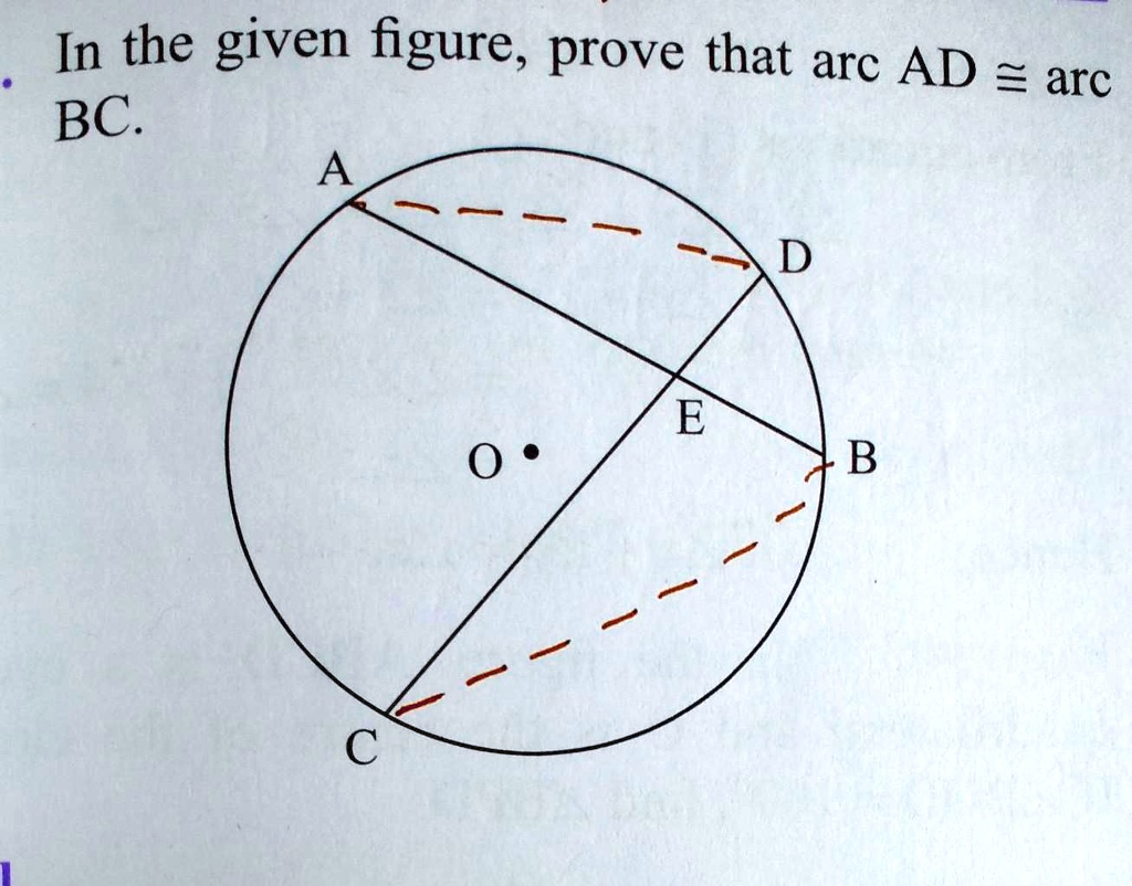 SOLVED: In the given figure, prove that arc AD = arc BC.