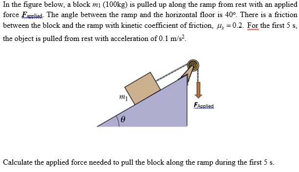 SOLVED: In the figure below, block m1 is pulled up along the ramp from ...