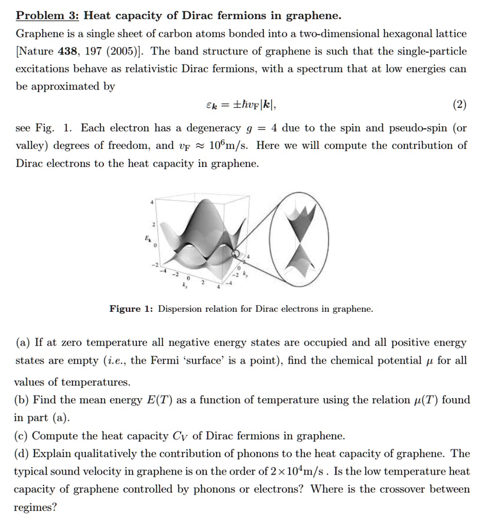 Problem 3: Heat capacity of Dirac fermions in graphene. Graphene is a ...