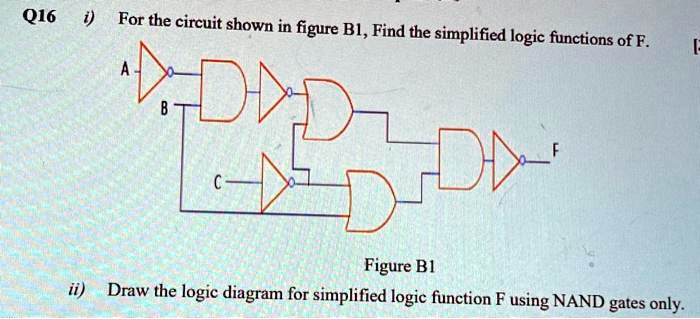 quickly please Q16 For the circuit shown in figure Bl, Find the simplified logic functions of F ...