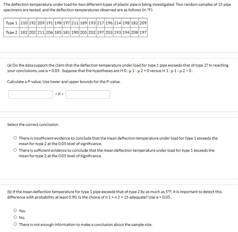 The deflection temperature under load for two different types of ...