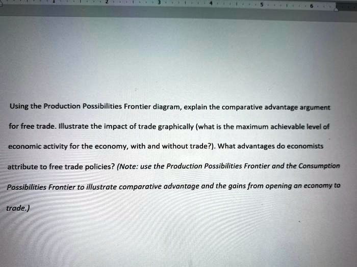 Using the Production Possibilities Frontier diagram, explain the ...