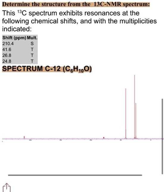 Determine the structure from the 13C-NMR spectrum. This 13C spectrum exhibits resonances at the ...