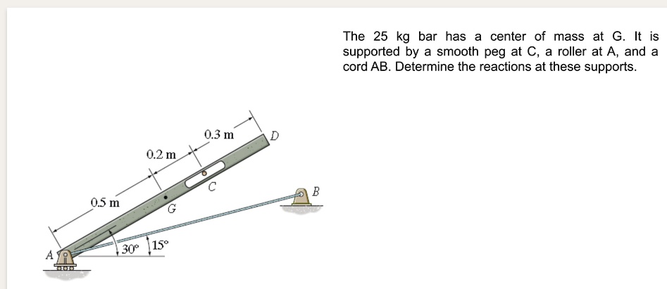 the 25 kg bar has center of mass at g it is supported by a smooth peg ...