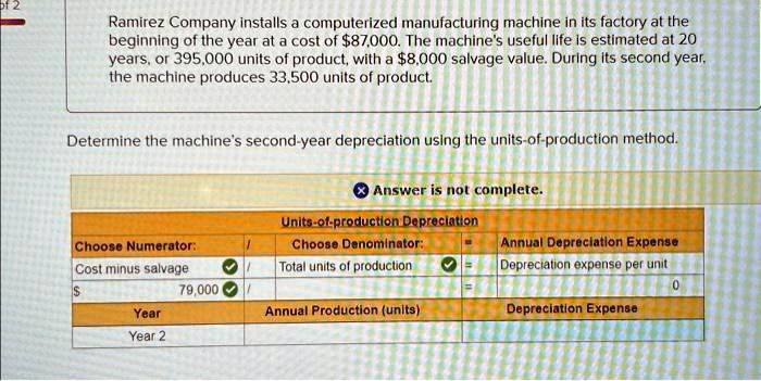 of 2 Ramirez Company installs a computerized manufacturing machine in ...
