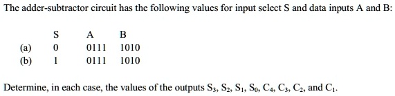 SOLVED: Determine the output of the adder-subtractor circuit The adder-subtractor circuit has ...