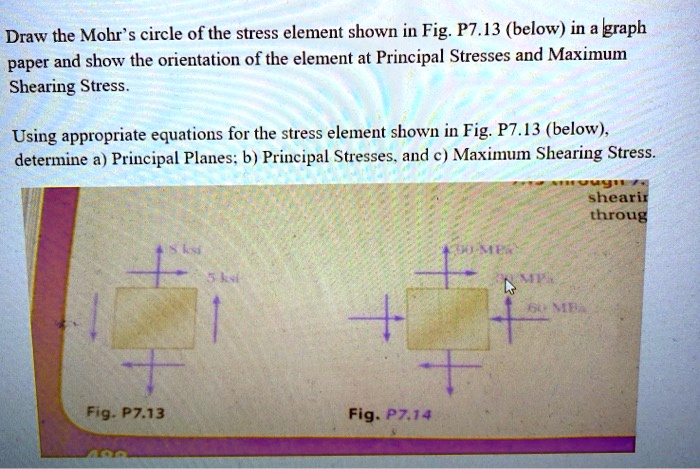 Draw the Mohr's circle of the stress element shown in Fig. P7.13 (below ...
