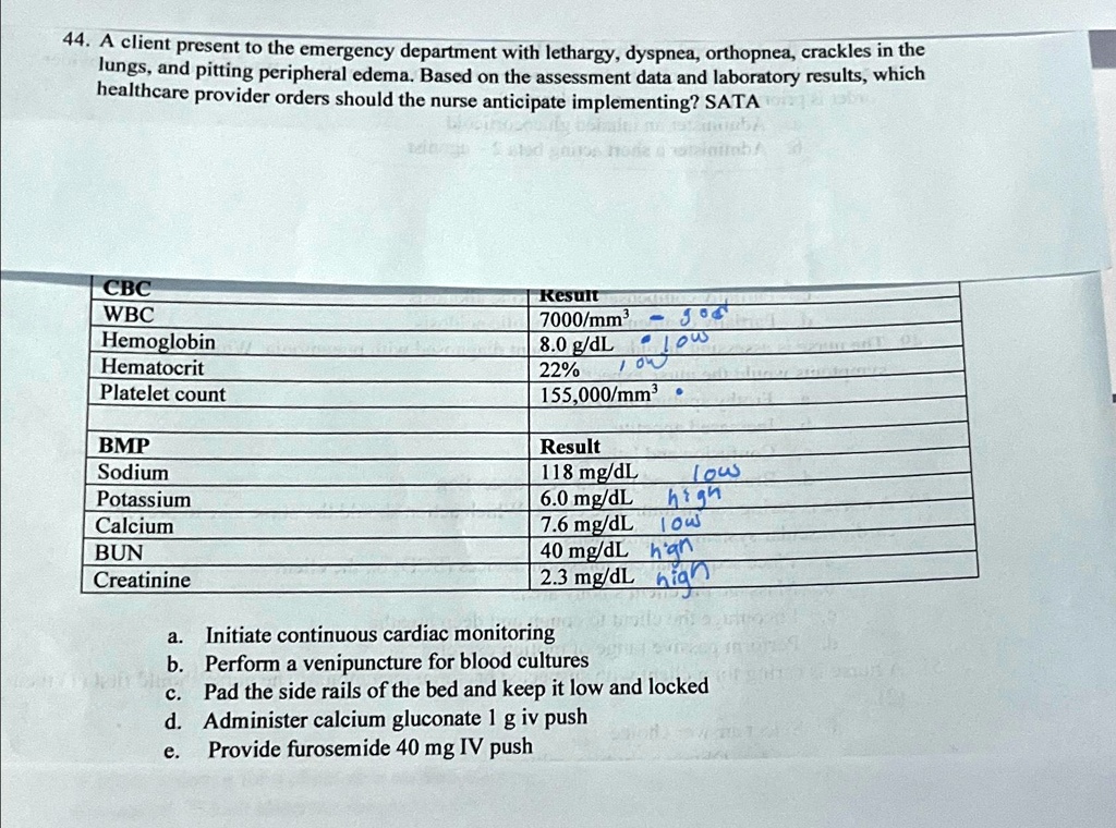 a client presents to the emergency department with lethargy dyspnea ...