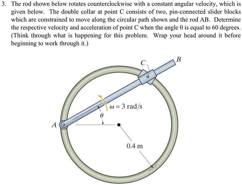 3. The rod shown below rotates counterclockwise with a constant angular ...