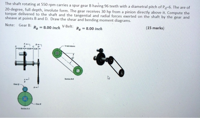 The shaft rotating at 550 rpm carries a spur gear B having 96 teeth ...