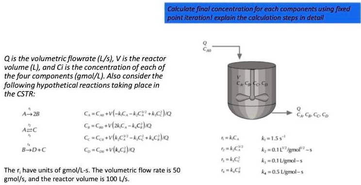 Calculate final concentration for each components using fixed point ...