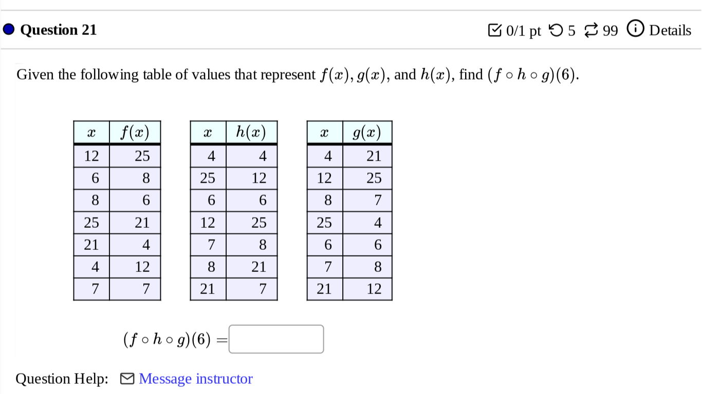 SOLVED: Question 21 U/1 pt 5 ⇄ 99 Details Given the following table of ...