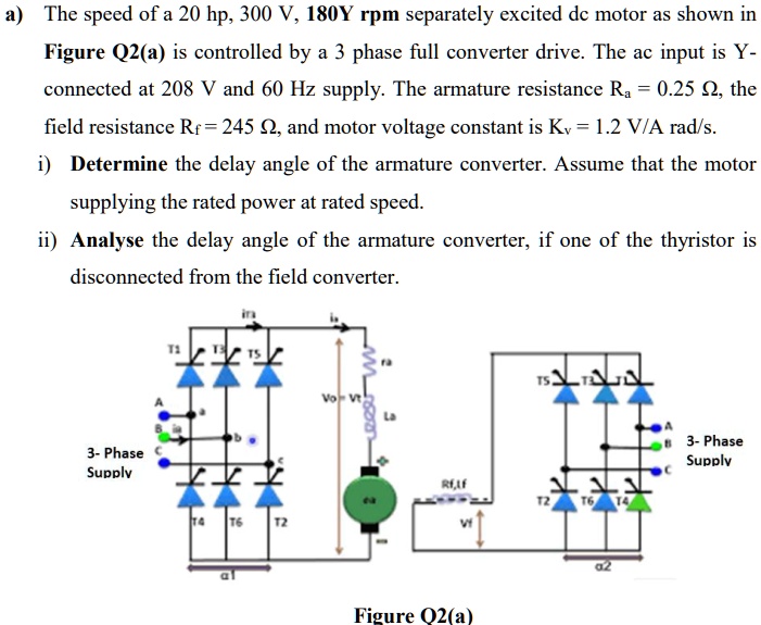 SOLVED: The speed of a 20 hp,300 V,180Y rpm separately excited dc motor as shown in Figure Q2(a ...