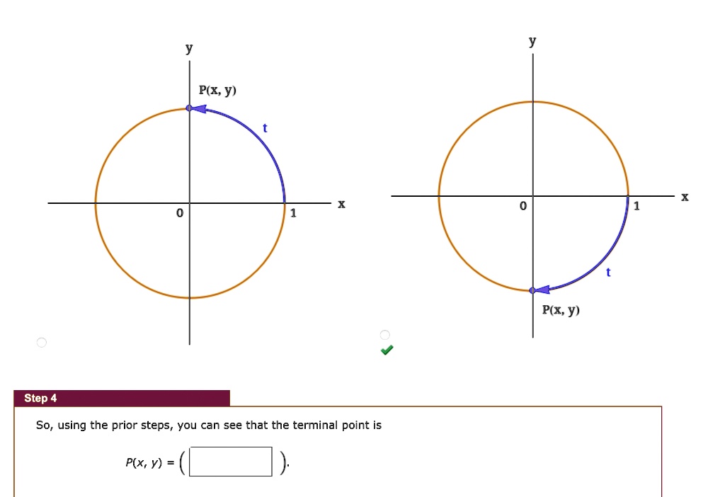 SOLVED: P(X,Y) P(x, Y) Step So, using the prior steps; You can see that ...