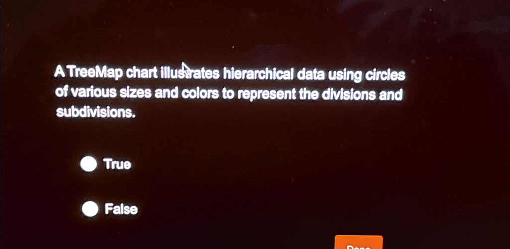 A TreeMap chart illustrates hierarchical data using circles of various ...