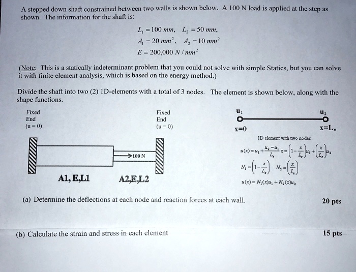 SOLVED: Stepped-Shaft: A stepped down shaft constrained between two ...